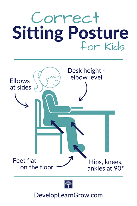 Correct Sitting Posture for Kids - Important Tips! - DEVELOP LEARN GROW