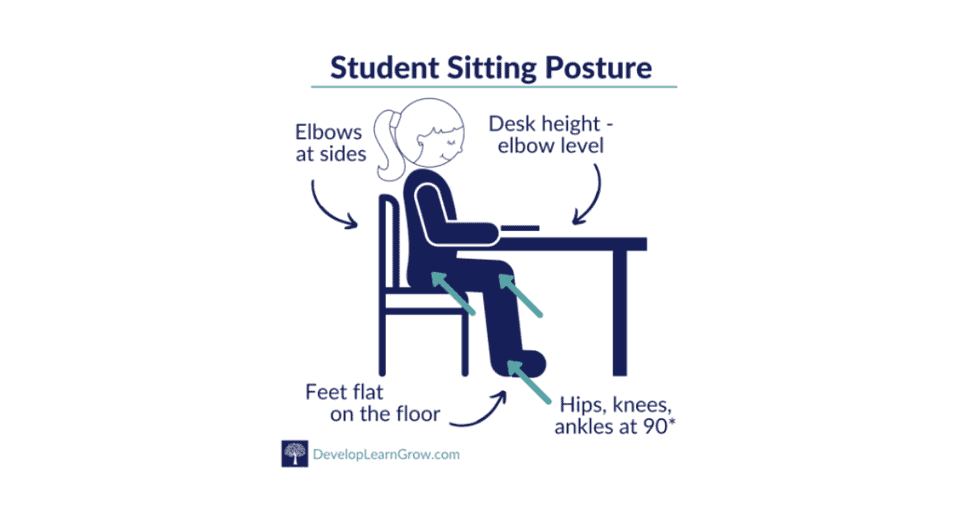 Correct Sitting Posture for Kids - Important Tips! - DEVELOP LEARN GROW